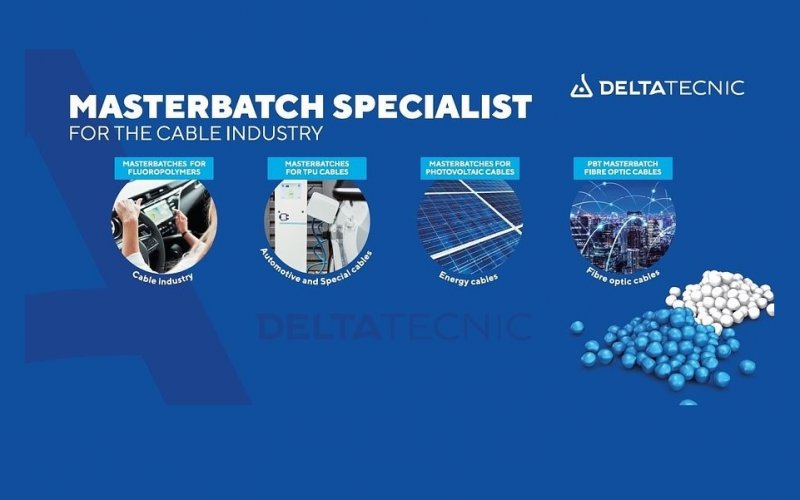 Masterbatch solutions for the cable industry | WIRE