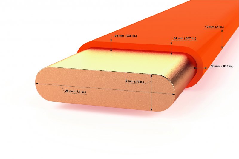 In-line control for busbar and flat conductor | WIRE