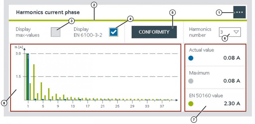 A greener path for spring-former “SFX” series | WIRE