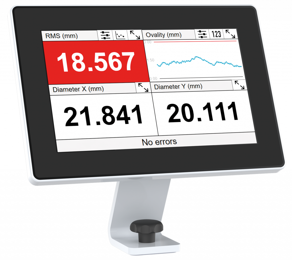 “Capac HS” new generation | WIRE
