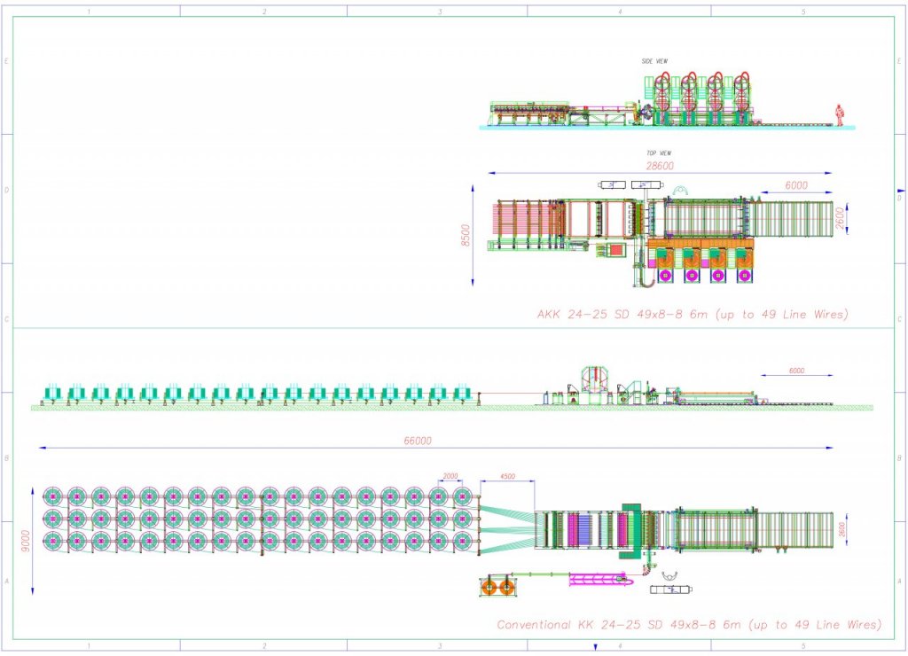 A quantum leap in welding machine technology | WIRE
