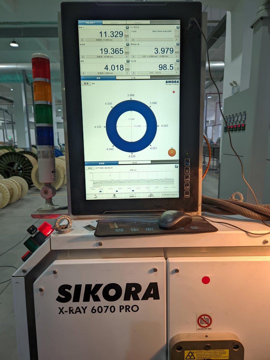 Quality control of new energy cable lines | WIRE