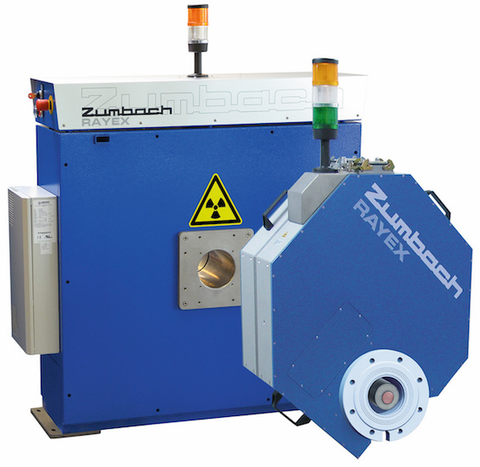 Rayex-Systeme: dynamisch und statisch | Draht