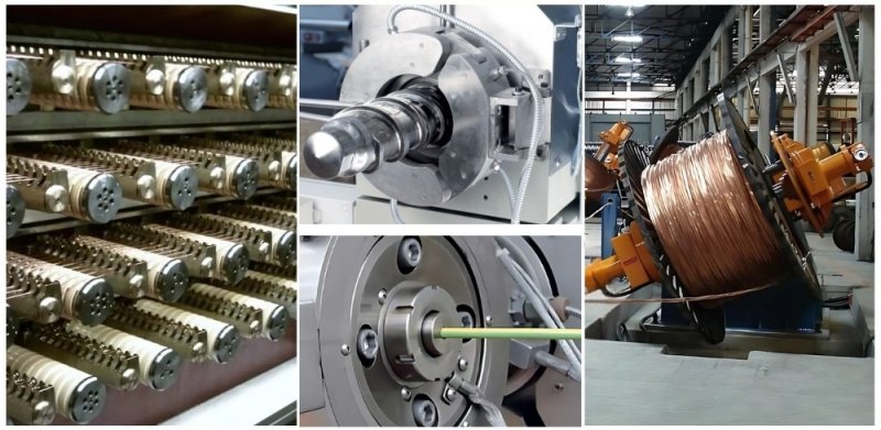 Turnkey partner for complete wire and cable production | WIRE