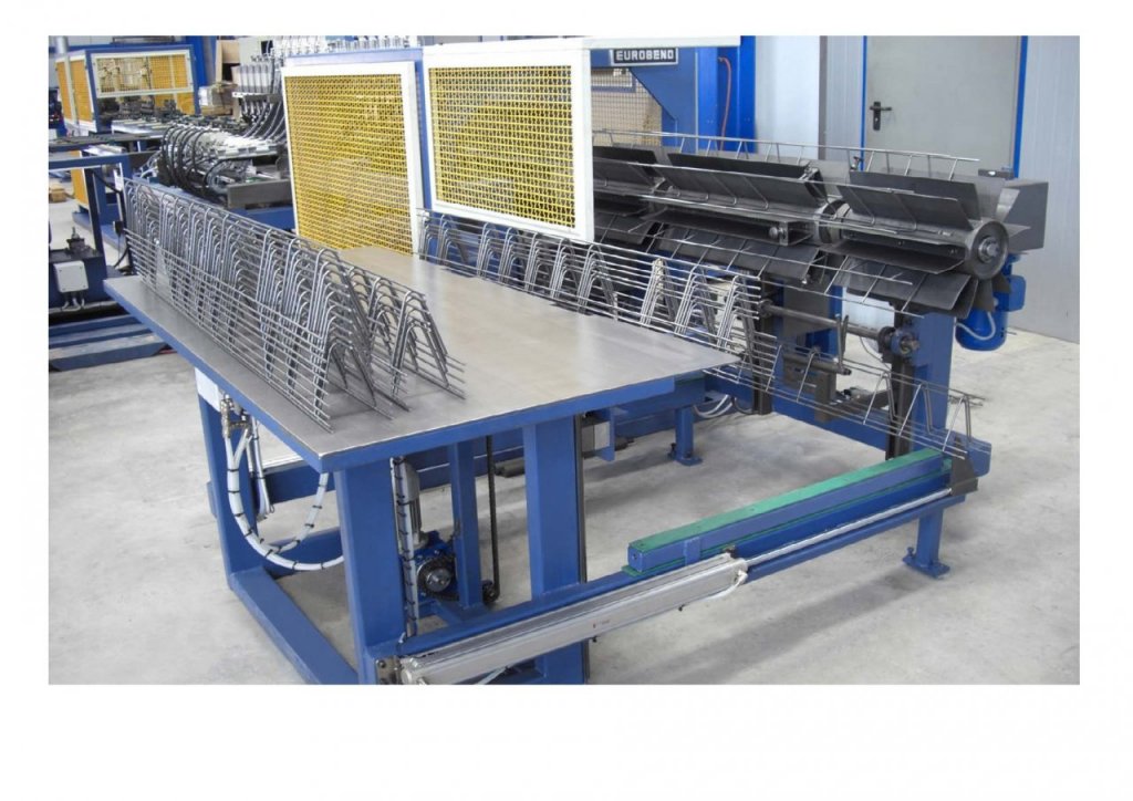 Six simultaneous cross wire feeds | WIRE