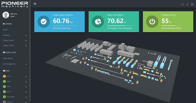 Pioneer now providing “Smart Factory” solutions | WIRE