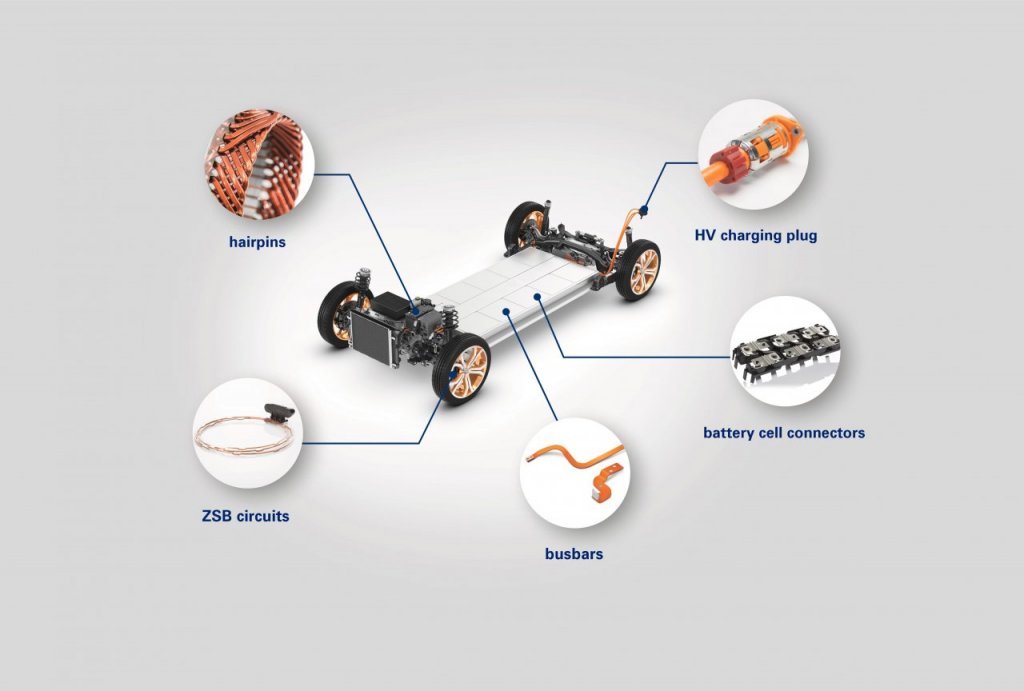 Efficient hairpin production | WIRE
