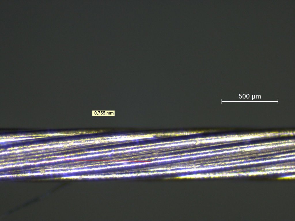 Micro scale – giant innovation | WIRE
