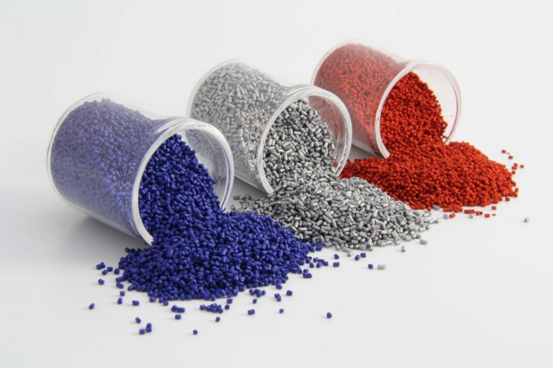 Masterbatch solutions | WIRE