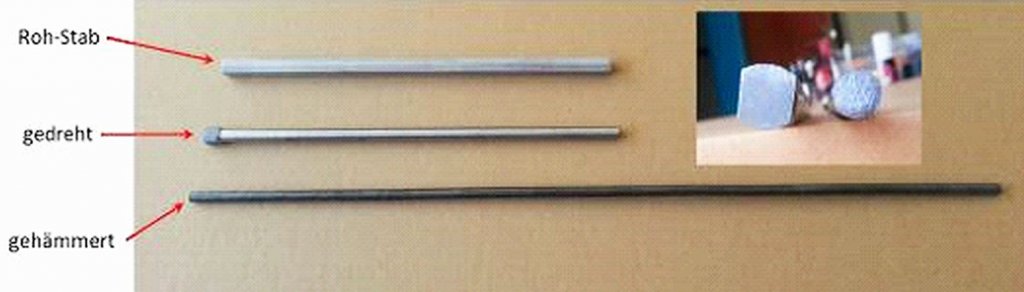 Umformen ohne mechanische Eigenschaften zu verändern | UMFORMTECHNIK ...