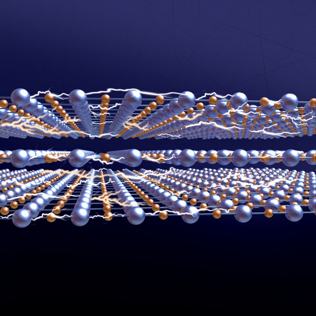 Making the strange metal state in even stranger | WIRE