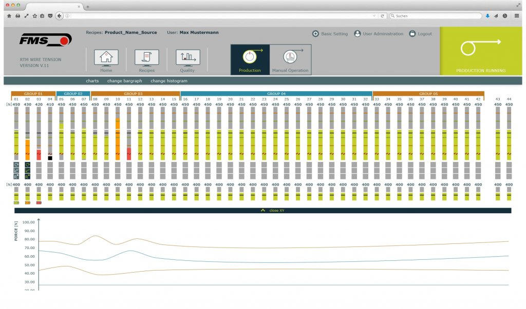 Control of wire tension | WIRE