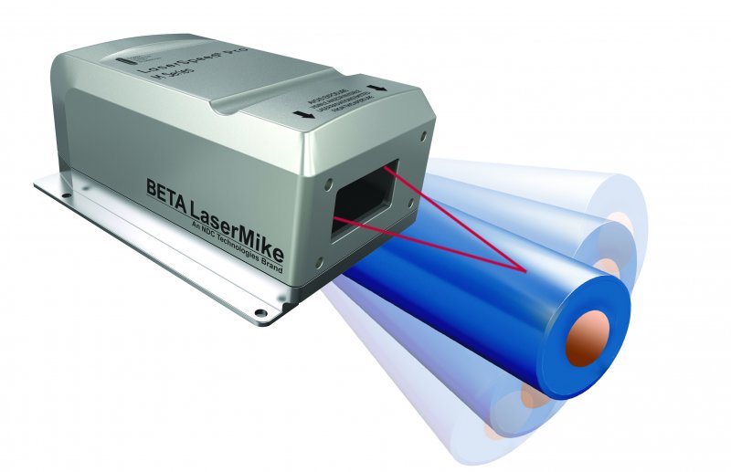 Nordson showcase Beta Laser Mike products | WIRE