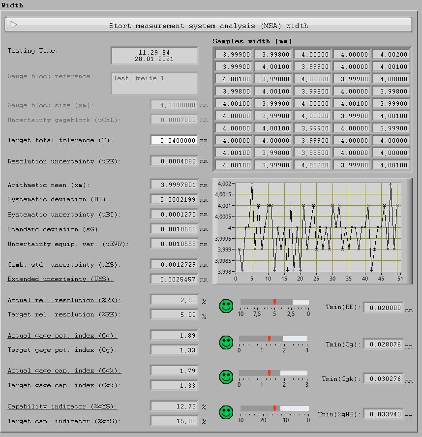 Inline measurement system “F-MAS 5.0” | WIRE