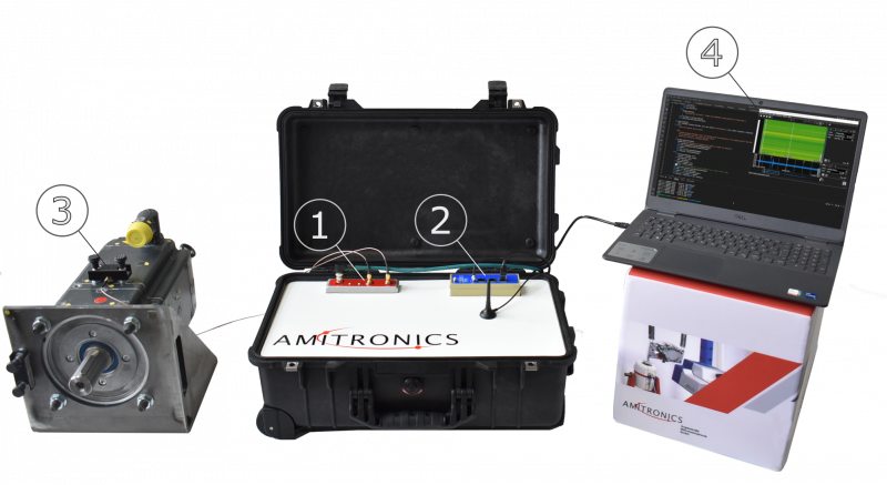 Mehr Wettbewerbsfähigkeit durch vorausschauende Instandhaltung | Draht