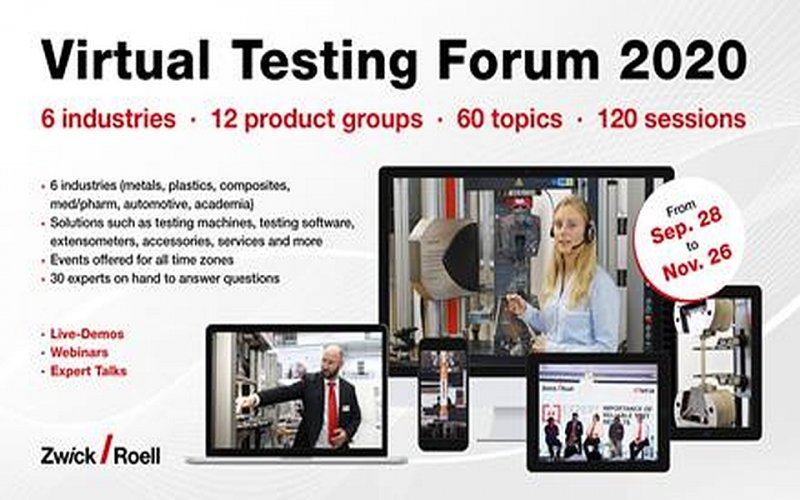 Virtual Testing Forum 2020 | Draht