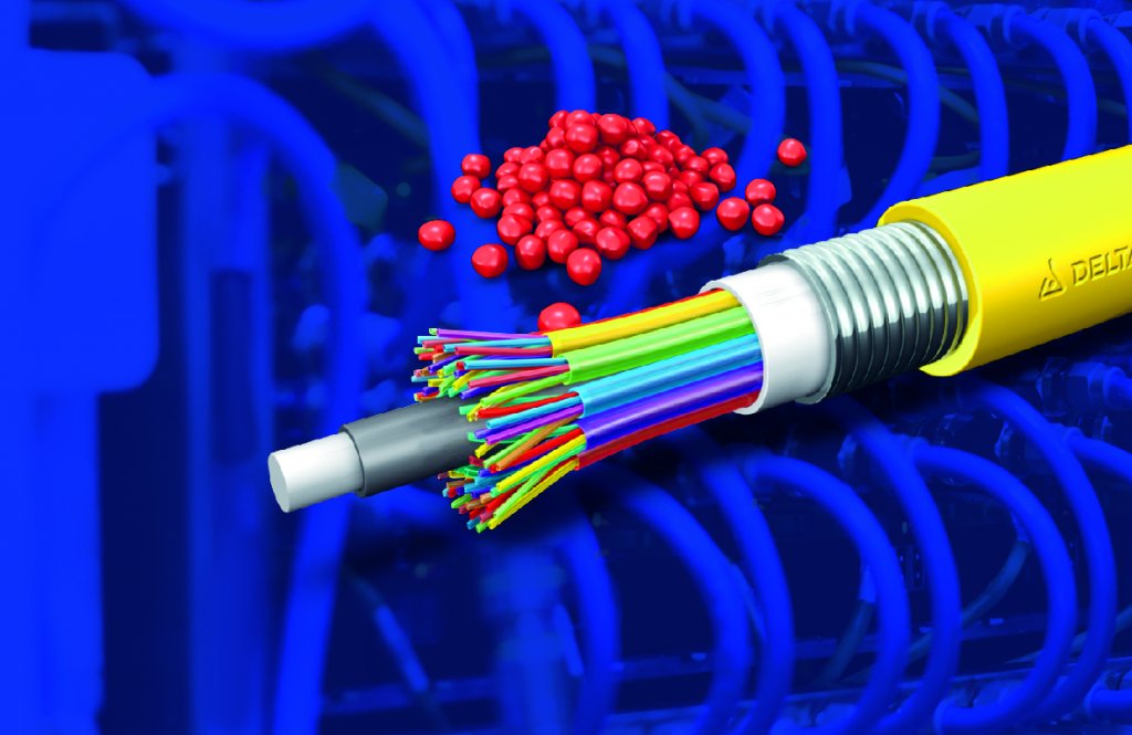 Masterbatch for fibre optic cable | WIRE