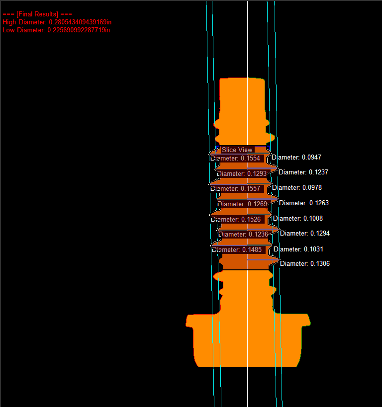 Gauging system “Vision Lab” | WIRE