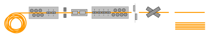 Coil and bar drawing and peeling | WIRE