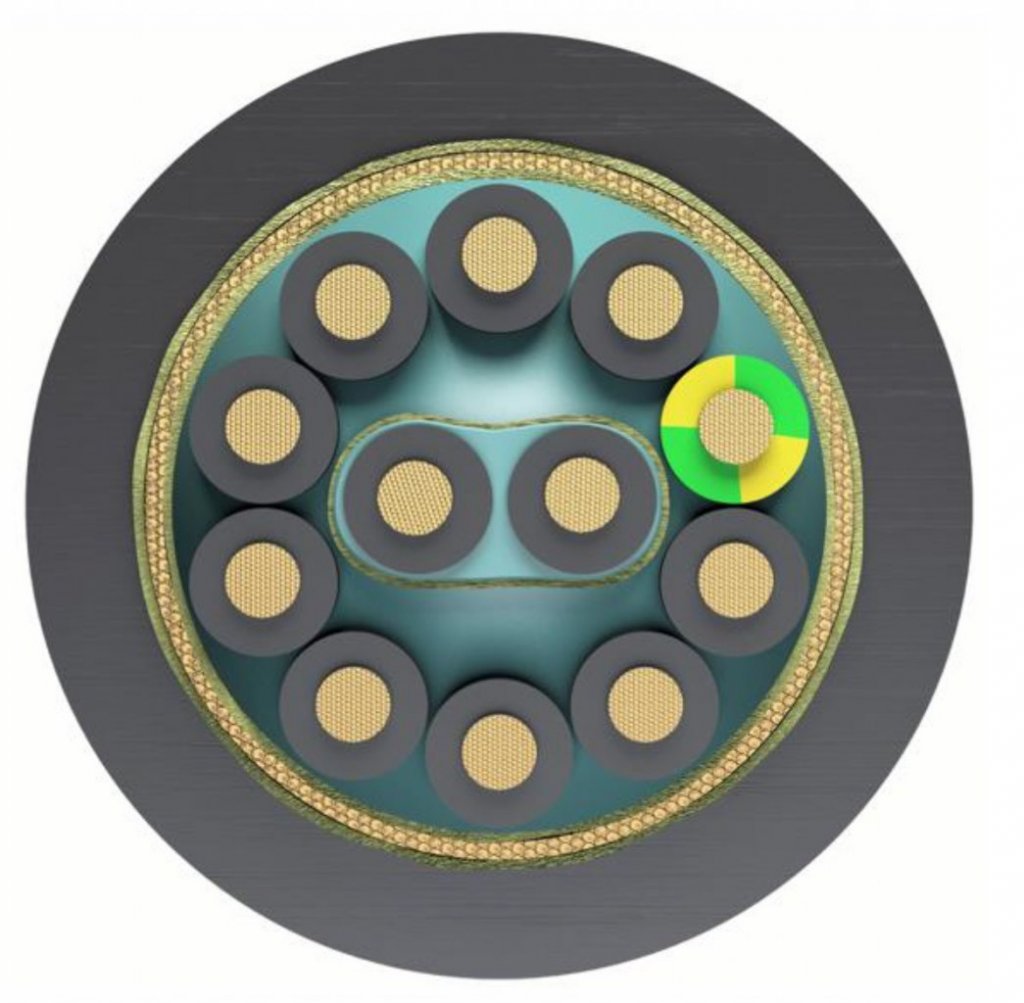 Offshore-Leistungskabel für hochexplosive Umgebungen | Draht